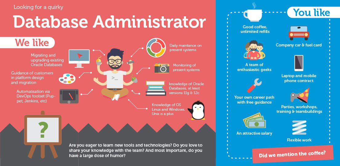 Oracle Database Administrator Salary Whichlasopa